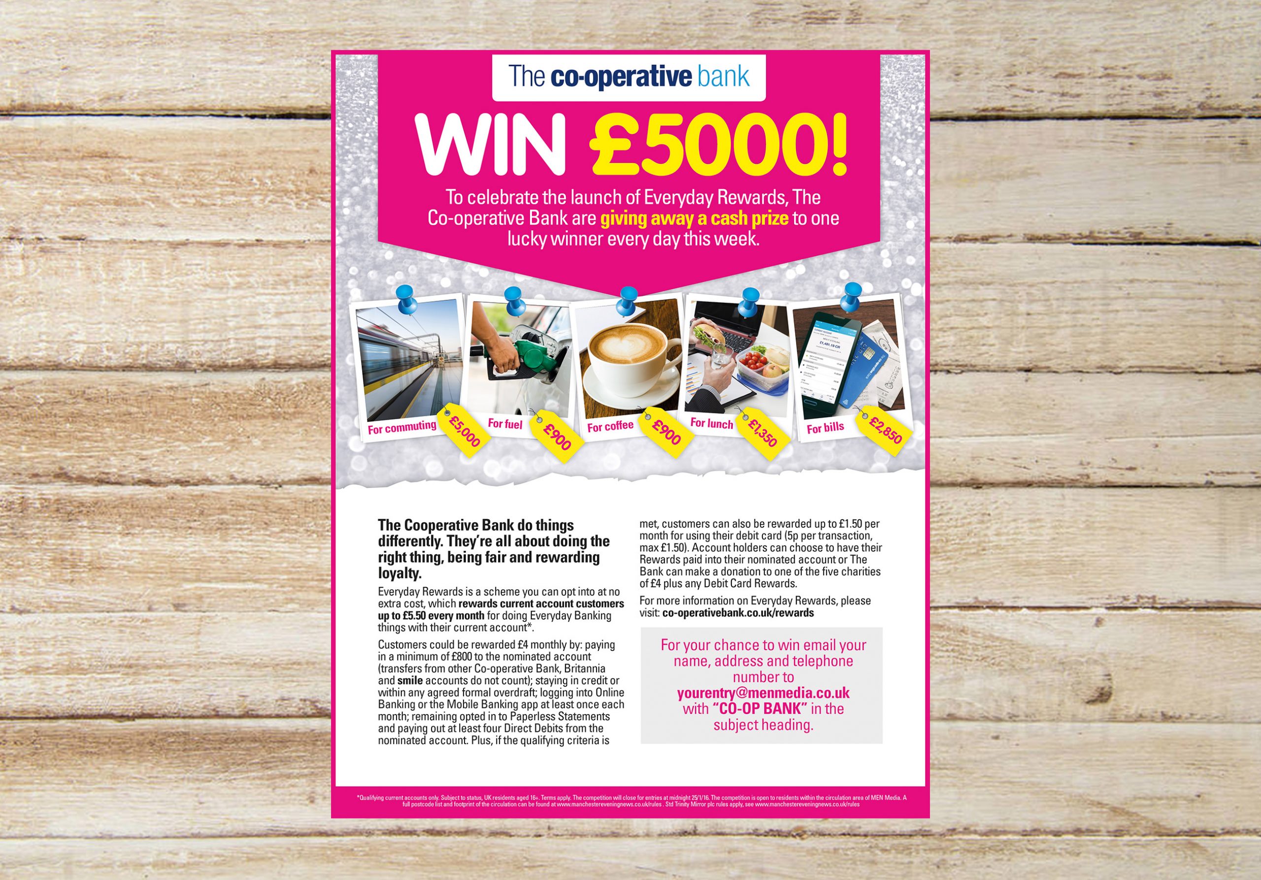 The Co-operative Bank Competition - Octopus Ink Creative